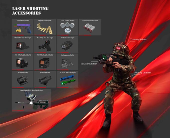 China Aiming Laser Technology Co Ltd Company Profile China Aiming Laser Technology Co Ltd Company Profile